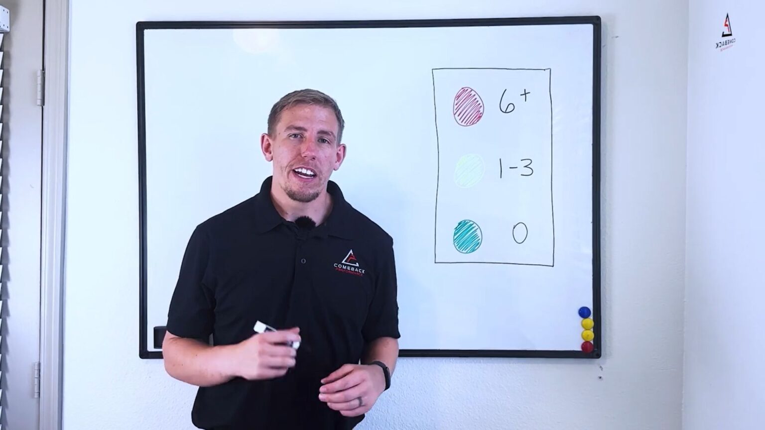 3 Expert Tips To Tackle Shoulder Pain When Lifting | Comeback ...